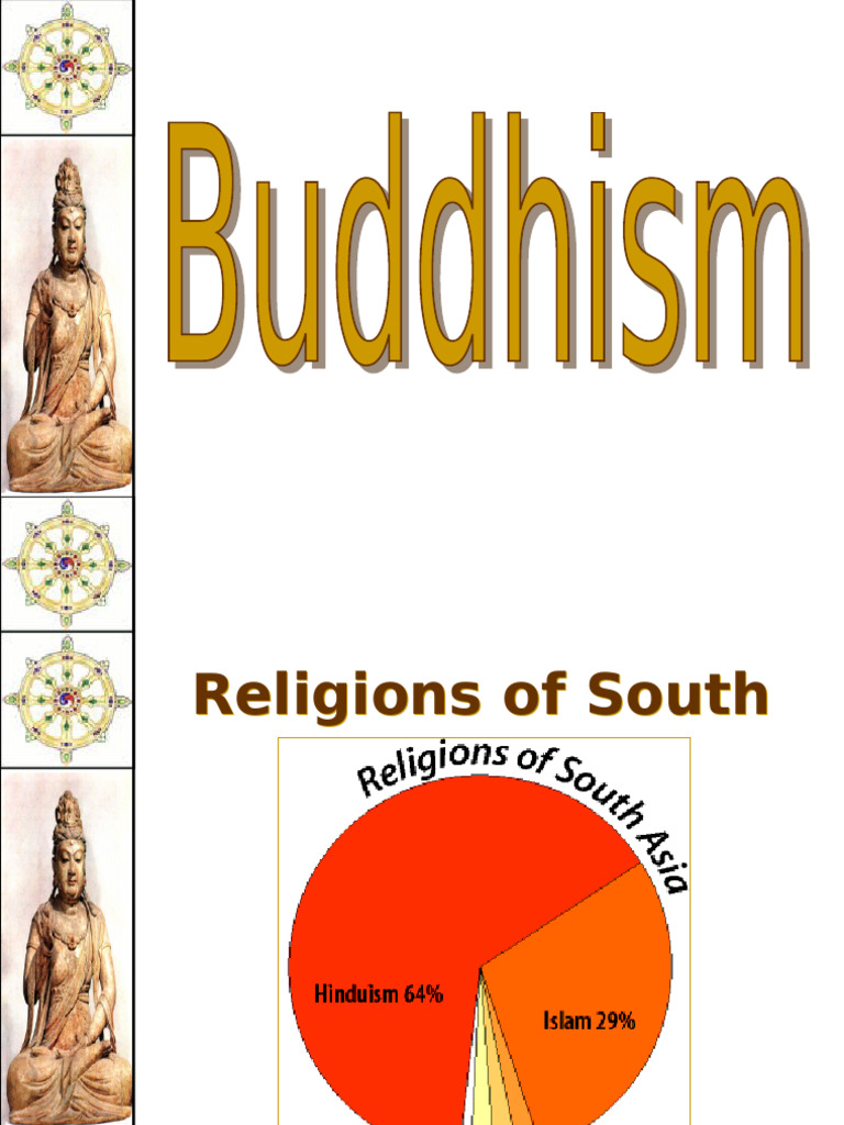 Buddhism | PDF