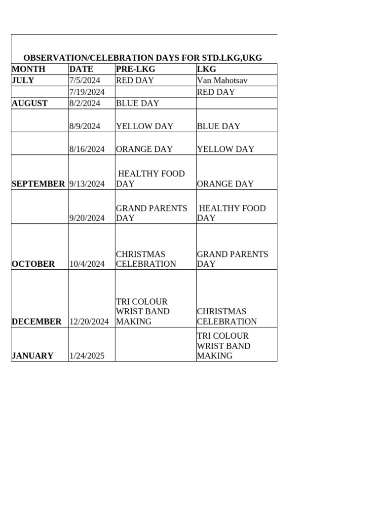 Cca List - Pre-Lkg To Std-II | PDF