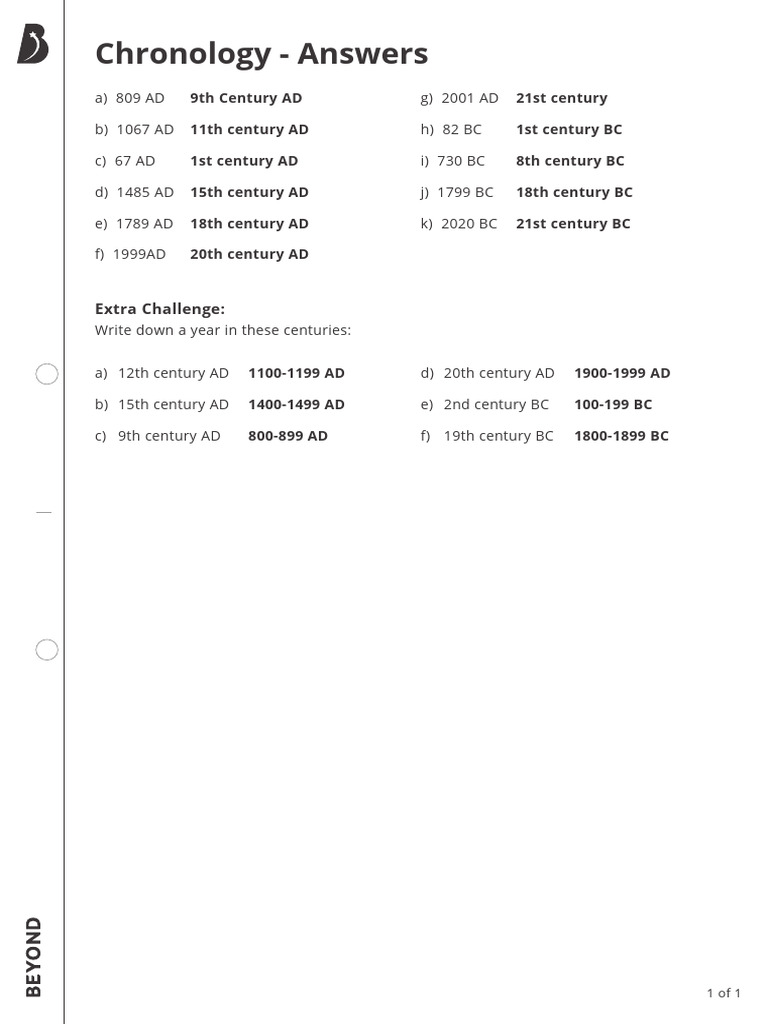 Chronology Answers | PDF