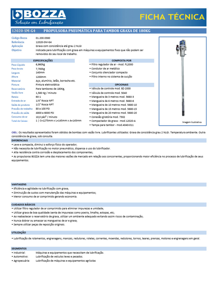 Ficha Técnica 12020 SM G4 | PDF