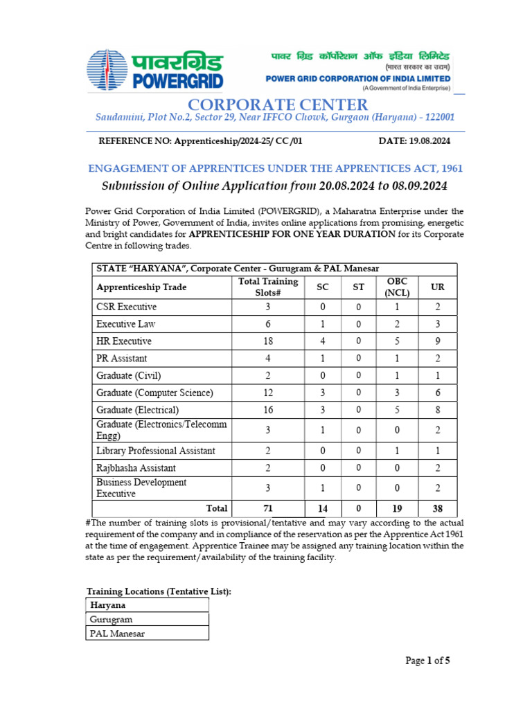 CC Advt 2024 0 | PDF