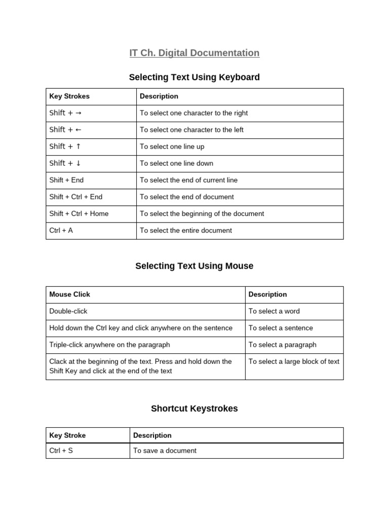 DIfferent Methods of Selecting Text IT 402 | PDF