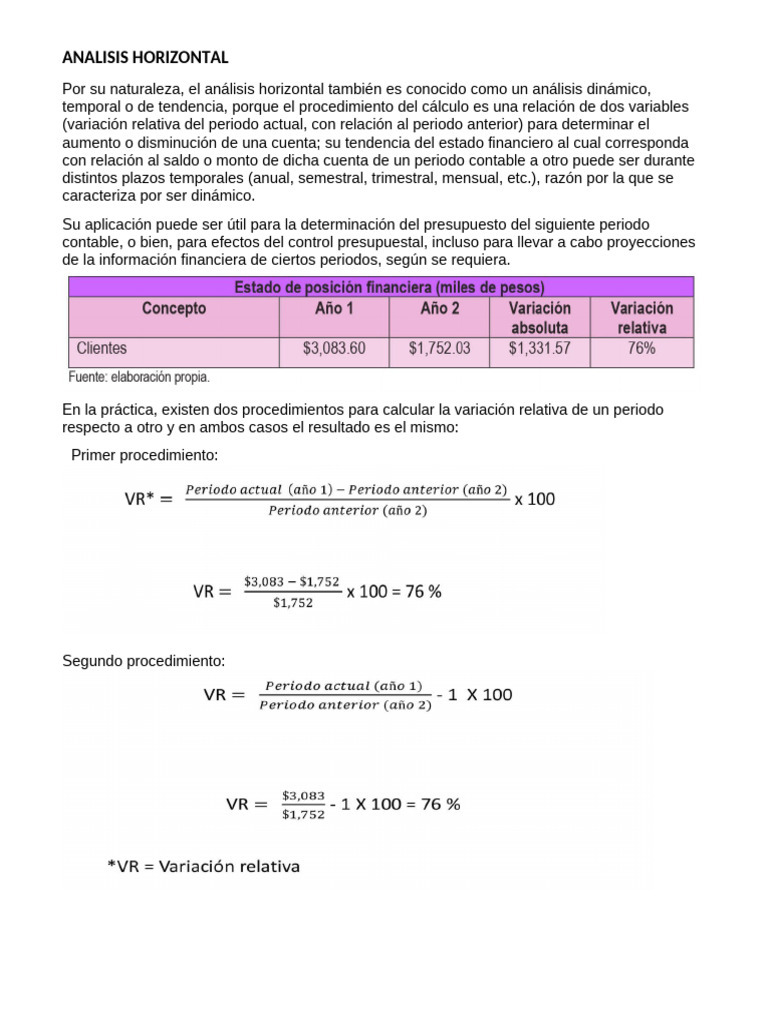 Analisis Horizontal y Vertical | PDF