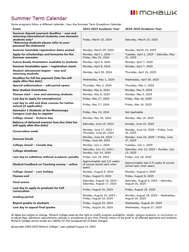 2024-2025 Summer Term Calendar - Important Academic Dates - Mohawk ...
