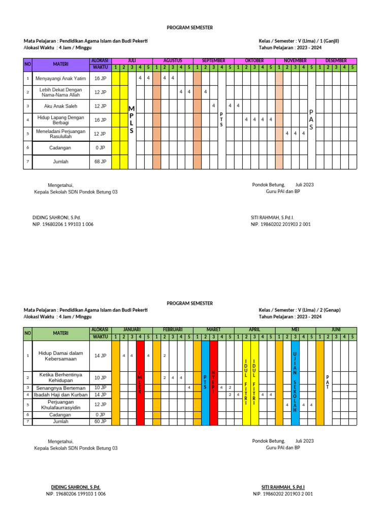 Prosem 5-6 (23-24) | PDF