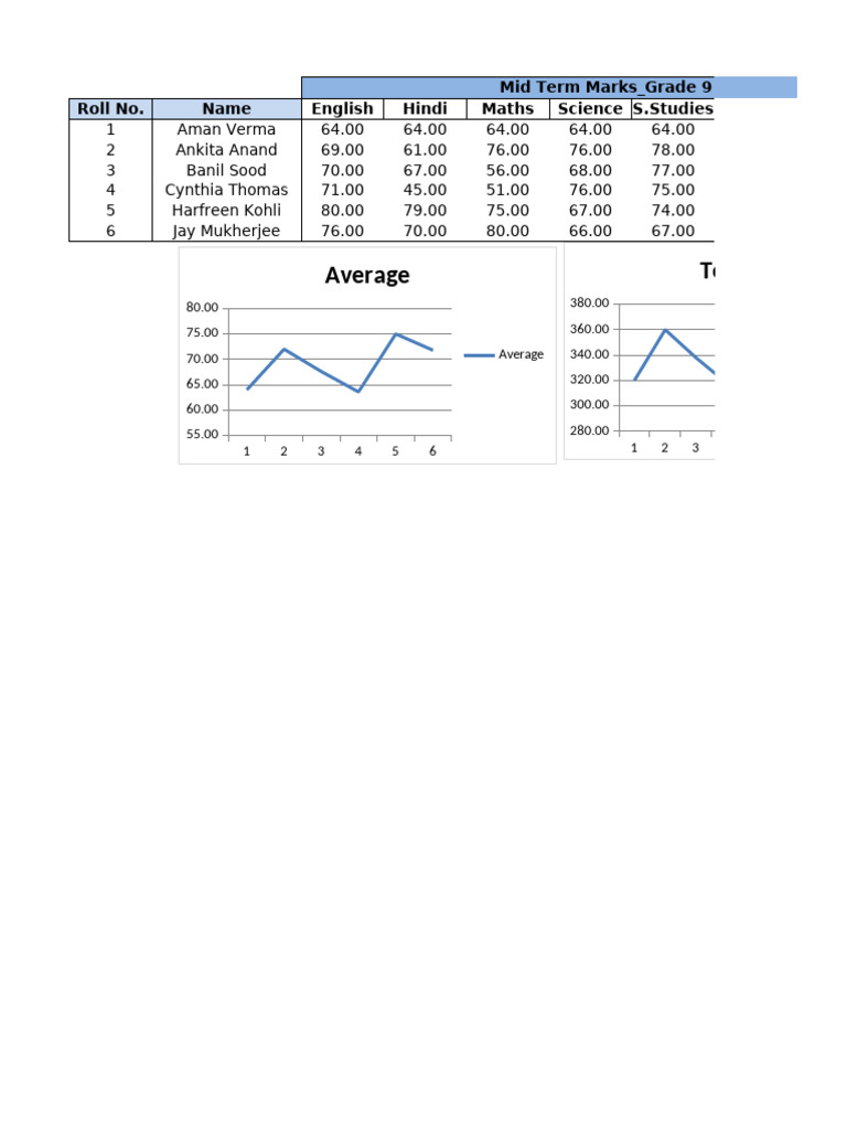 Grade 9 Example | PDF