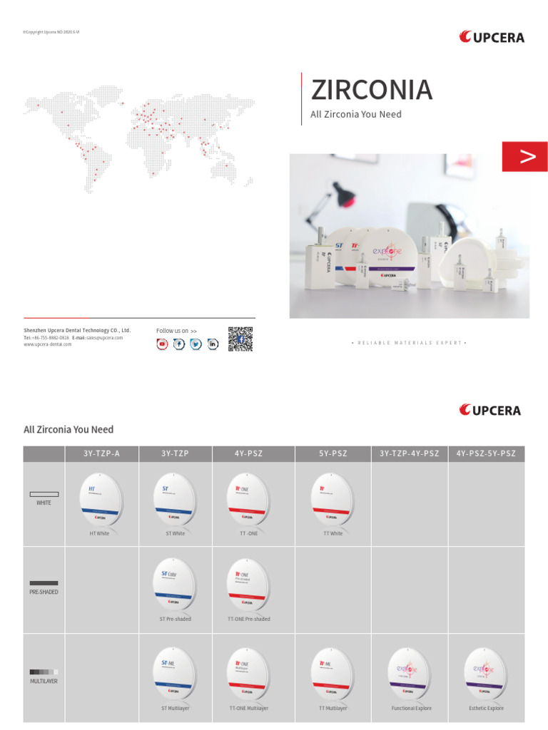 UpCera-zirconia | PDF
