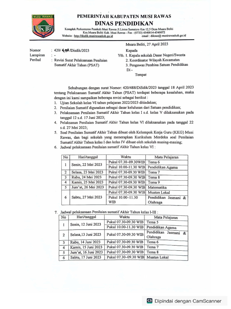 Revisi Surat Pelaksanaan PSAT | PDF