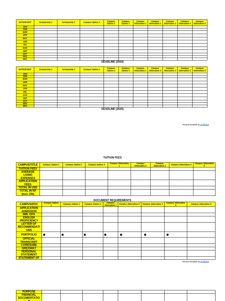 Template Timeline & Requirements | PDF