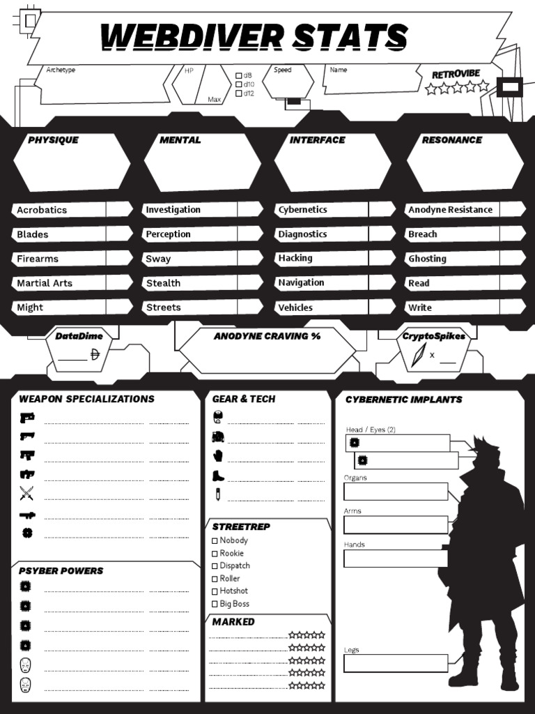 Character Sheet | PDF