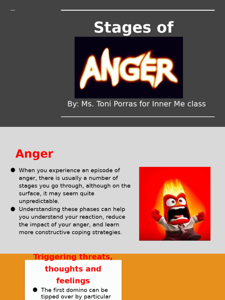 Stages of Anger Inner Me | PDF