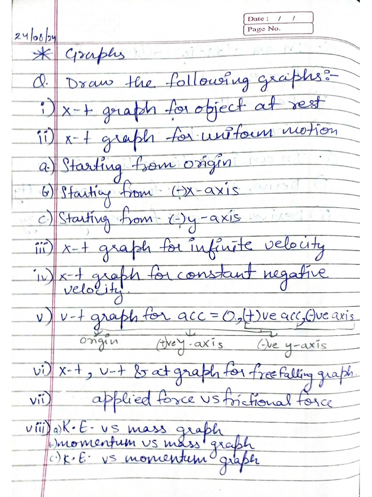 XI Phy Graphs (Ch1-5) | PDF