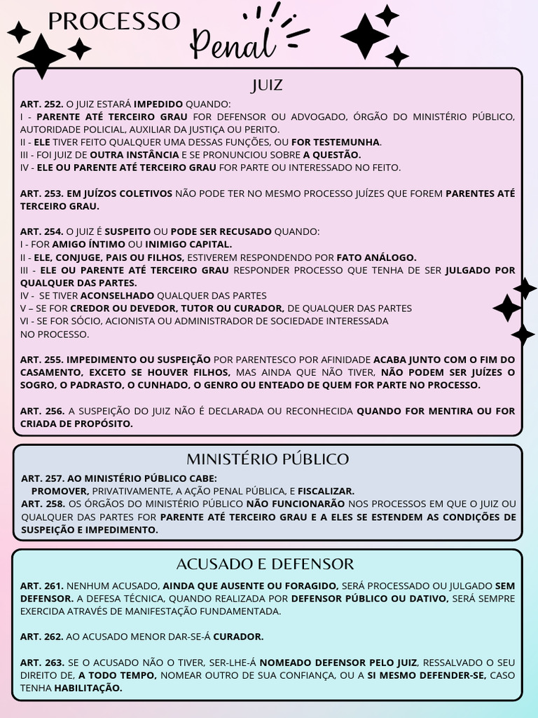 Processo Penal | PDF