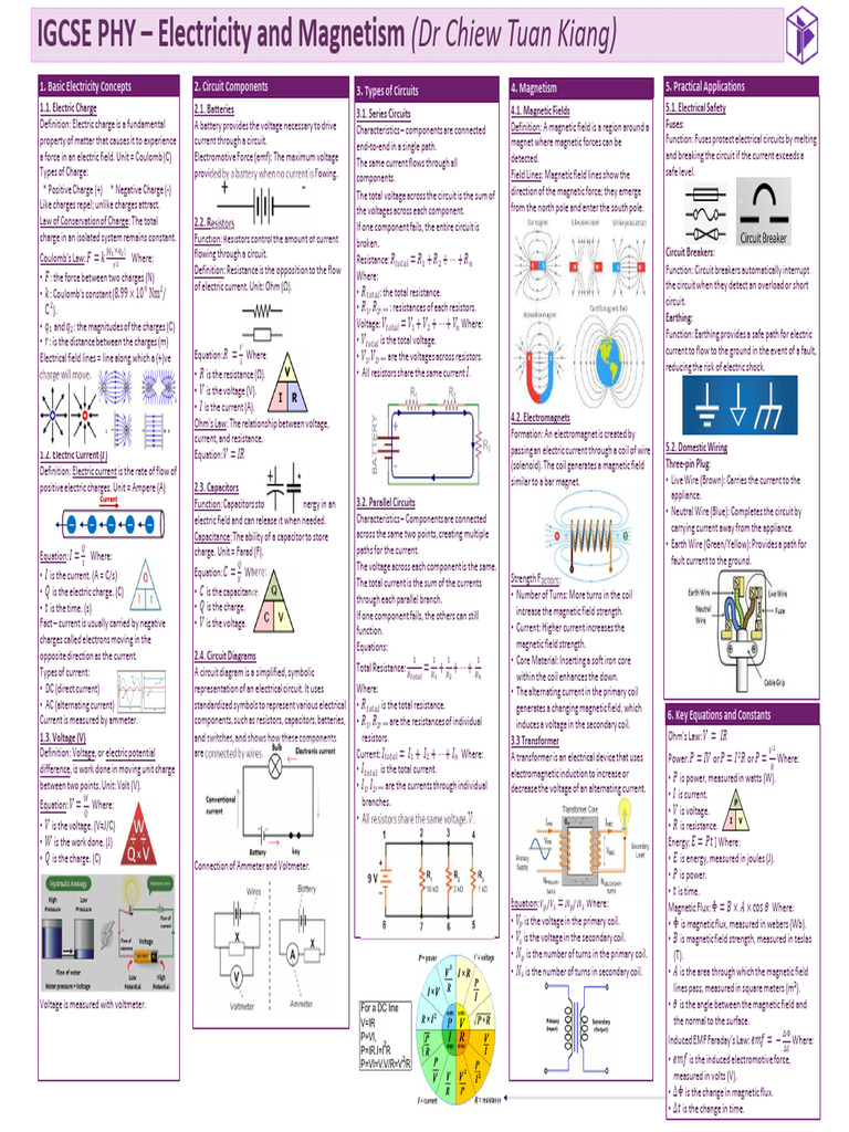 Igcse Phy Electricity and Magnetism | PDF | Voltage | Science & Mathematics