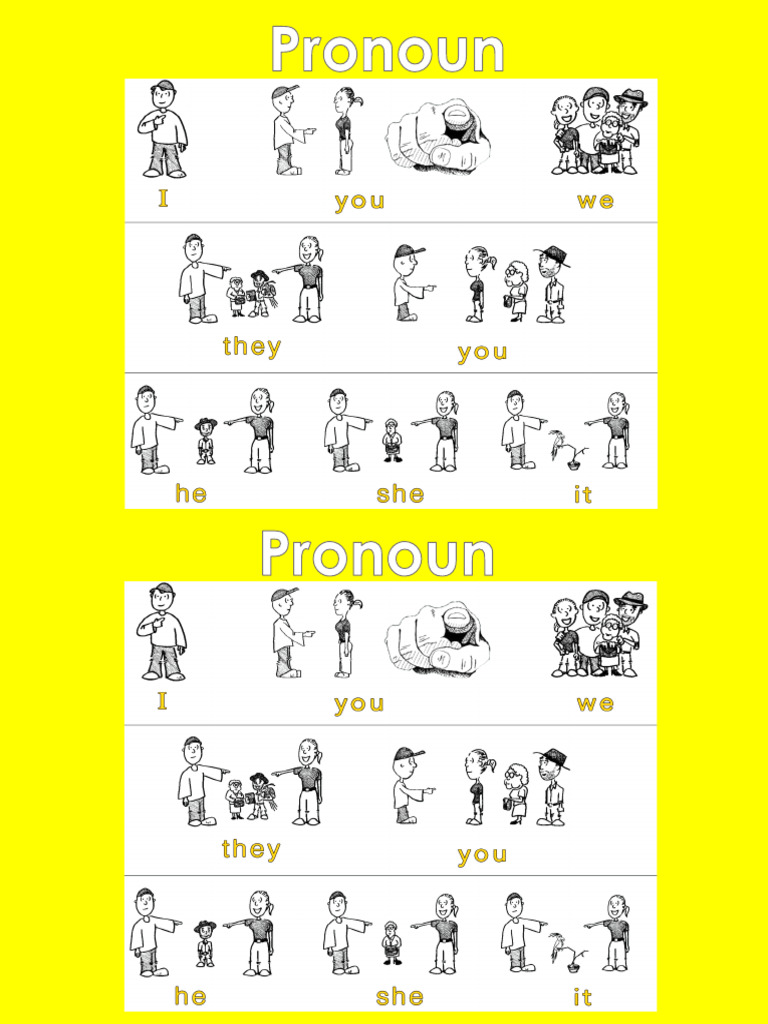 Pronoun Poster | PDF
