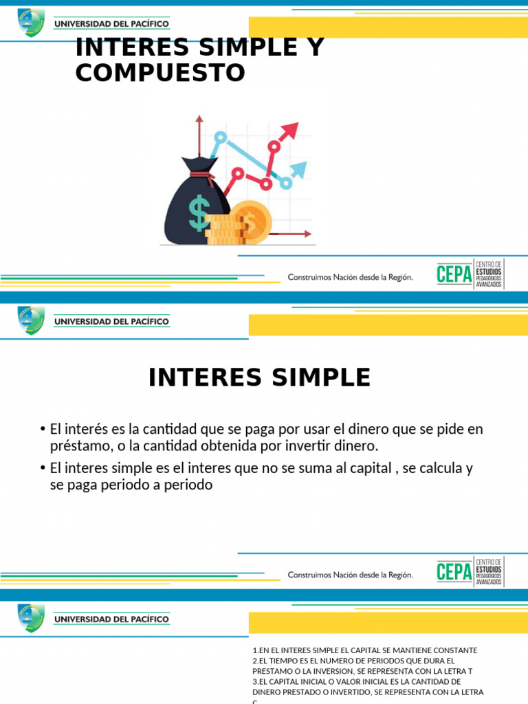 Interes Simple y Compuesto | PDF