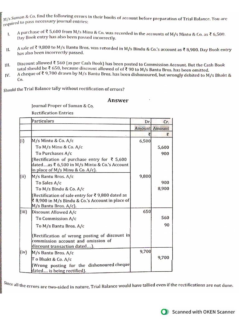 Rectification of Errors Practice Questions | PDF