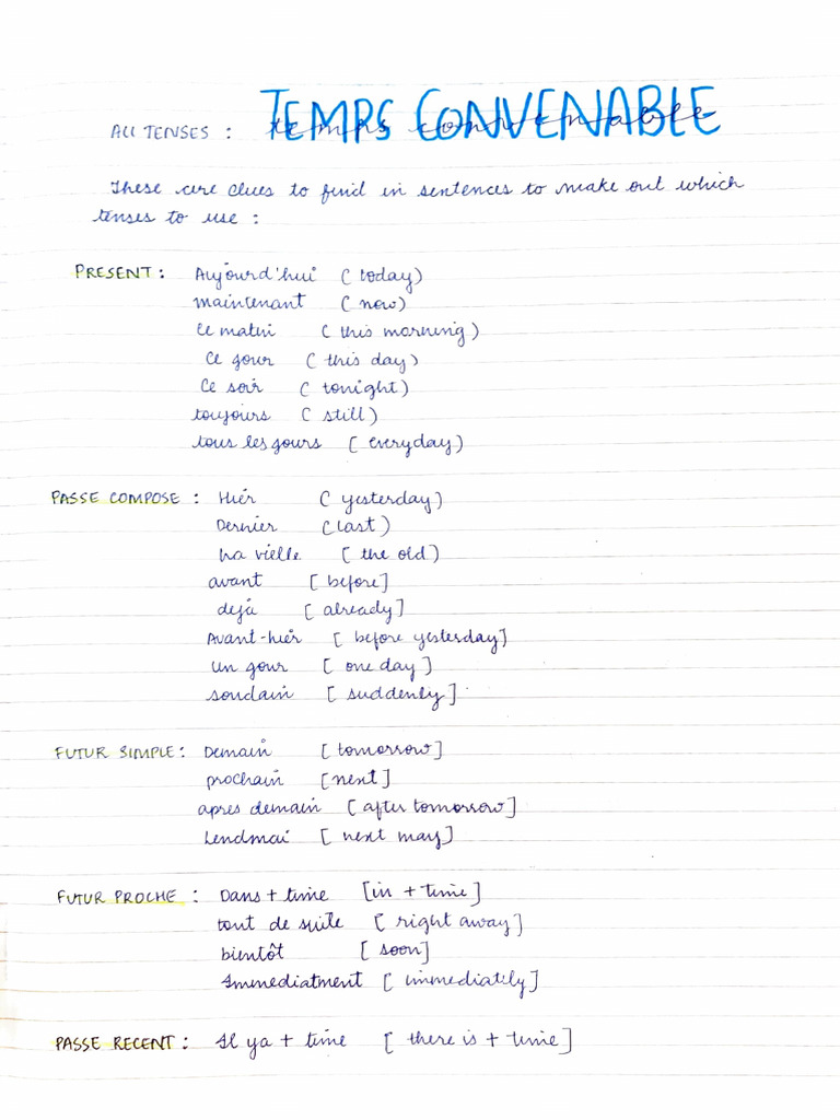 Temps Convenable | PDF