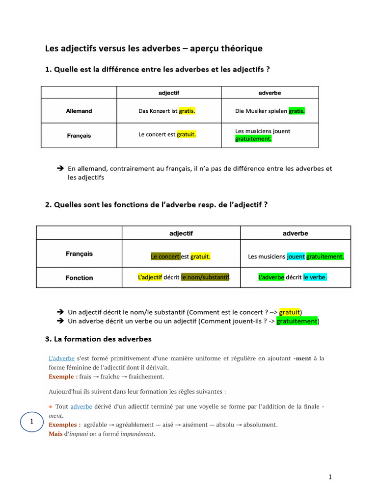 Les Adverbes Vs Les Adjectifs | PDF