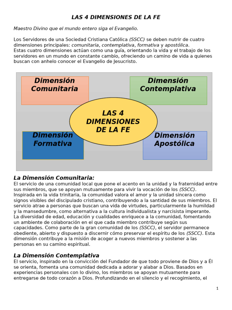 LAS 4 DIMENSIONES DE LA FE | PDF