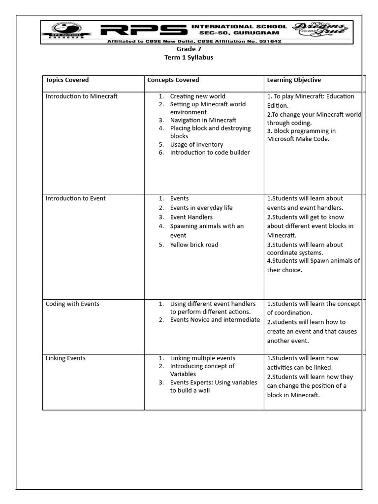 Grade 7 Term 1 Syllabus | PDF