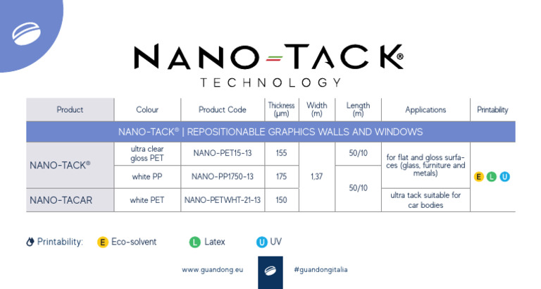Nano-Tack - Product Information (En) | PDF