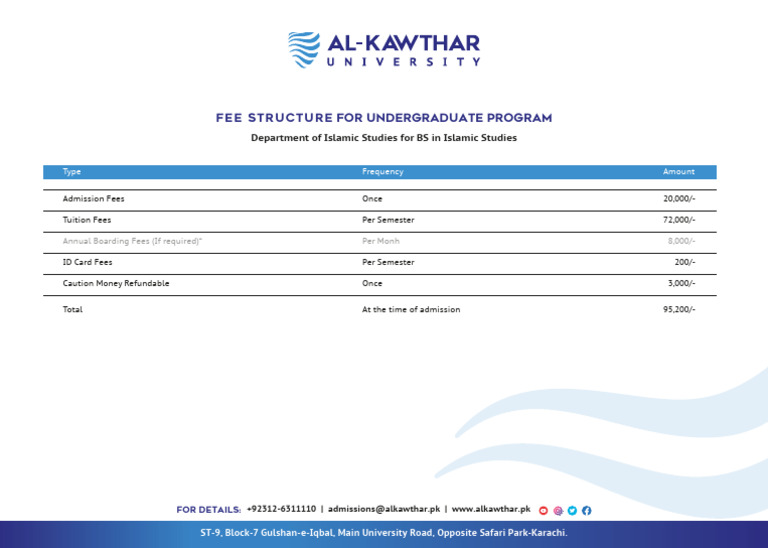Fee Structure Islamic Studies for BS | PDF