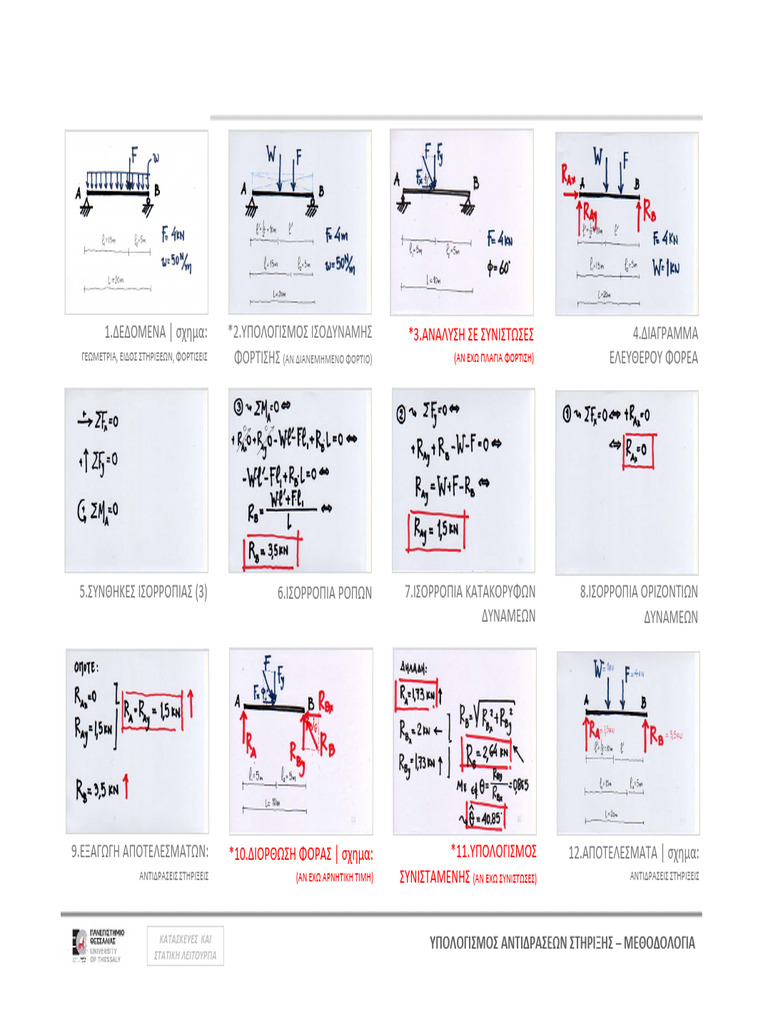 ΑΝΤΙΔΡΑΣΕΙΣ ΣΤΗΡΙΞΗΣ-ΜΕΘΟΔΟΛΟΓΙΑ | PDF