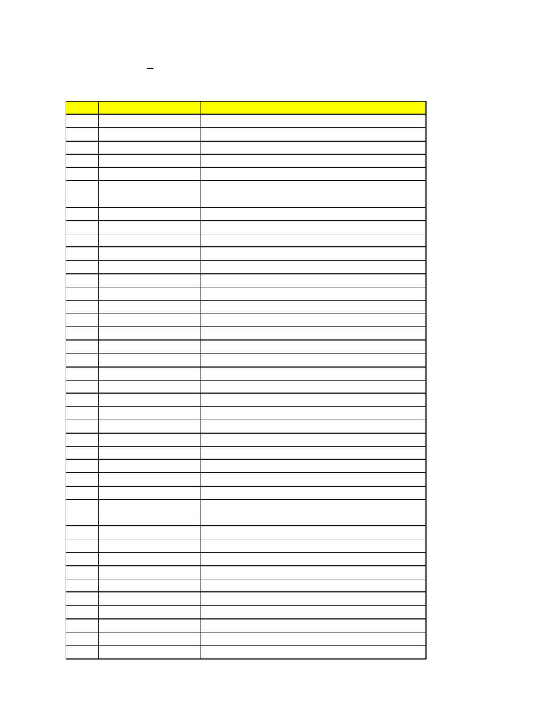 TCS-NQT 2025 Test Centres | PDF