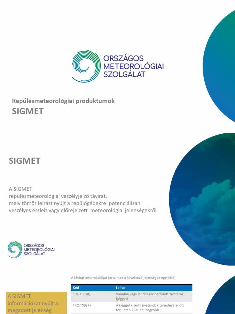 SIGMET Ismerteto | PDF