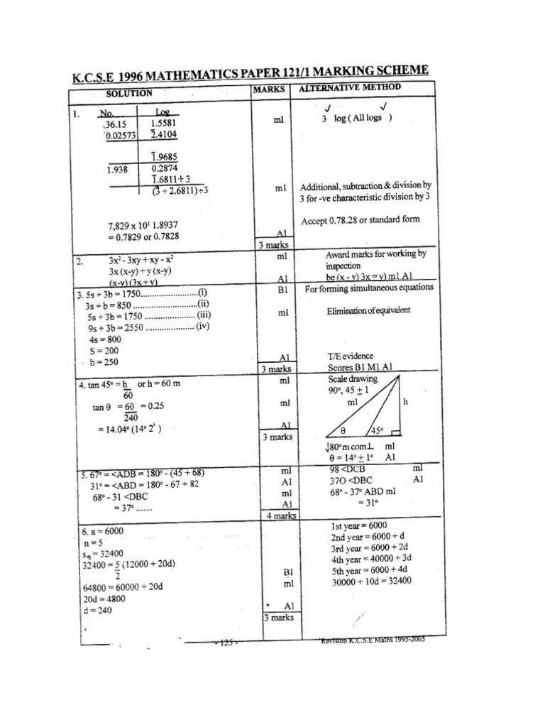 1996 Kcse Mathematics Paper 1 Answers 1 | PDF