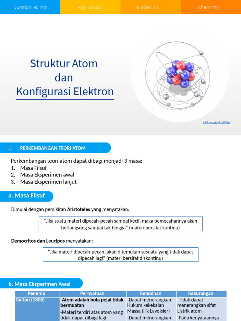 STRUKTUR ATOM | PDF