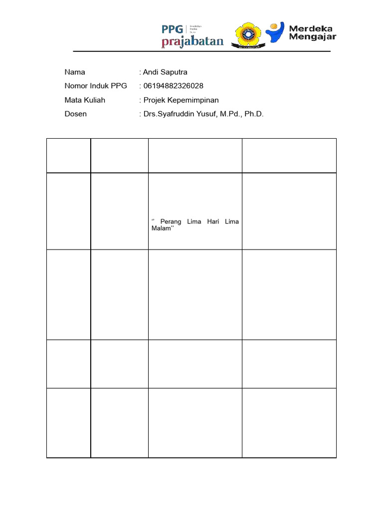 Tabel 12.1 Jurnal Refleksi Kegiatan Projek Kepemimpinan | PDF Tabel 12.1 Jurnal Refleksi Kegiatan Projek Kepemimpinan | PDF