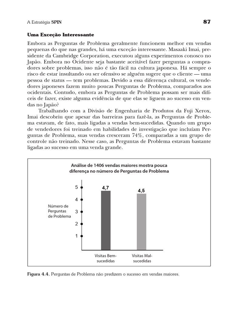 SPIN Página 87 SCRPT | PDF