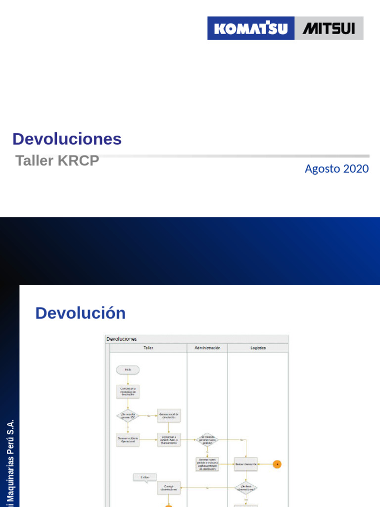 Devo Luci Ones | PDF