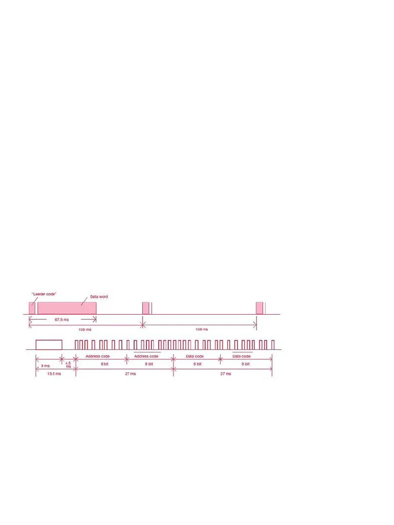IR Decoder & Encoder — Part 1 - ElectroSchematics | PDF