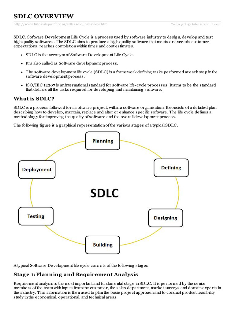 SDLC Overview 1 | PDF