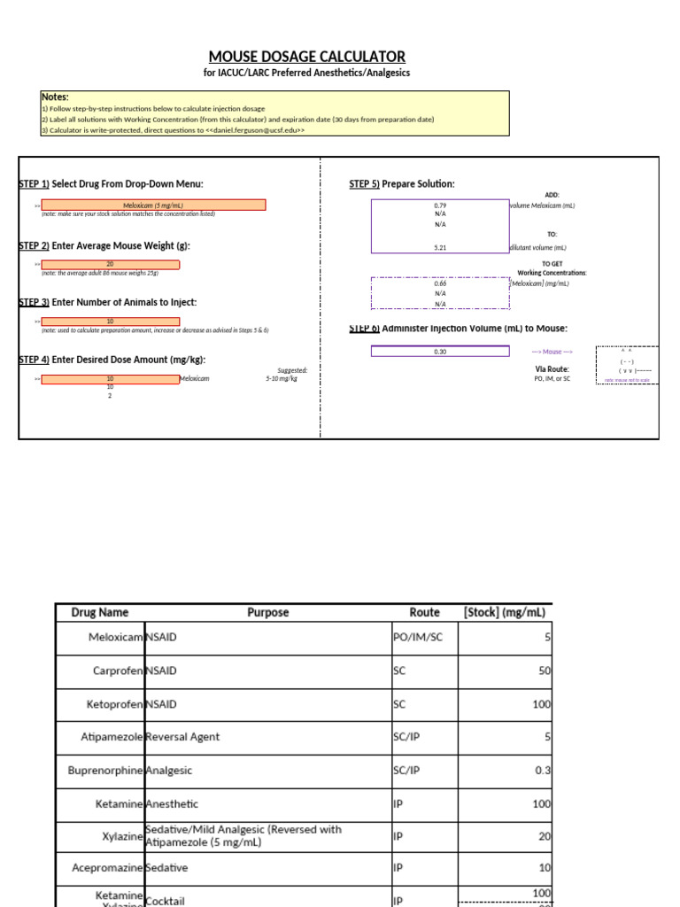 Mouse Dosage Calculator | PDF