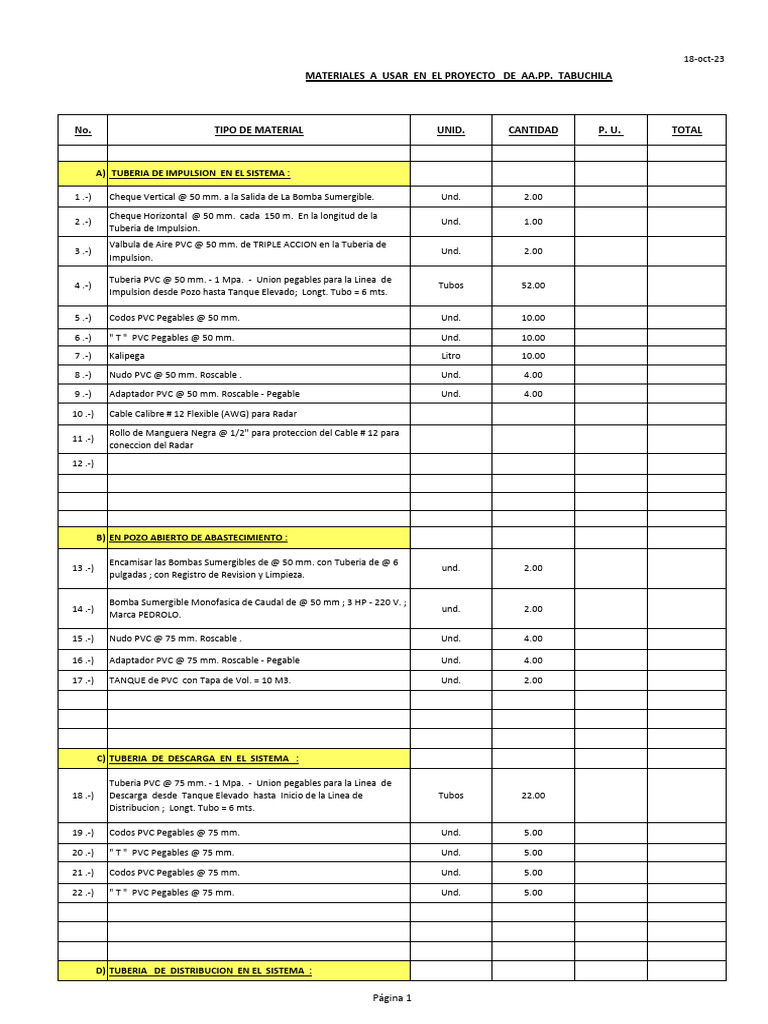 Materiales Usar Proyt Aa - PP Tabuchila | PDF