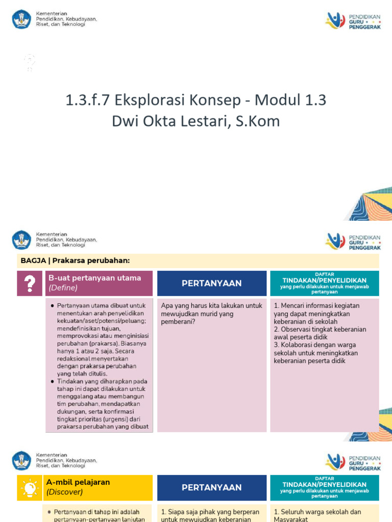 1.3.e. Kerangka Tahapan BAGJA - Dwi Okta | PDF