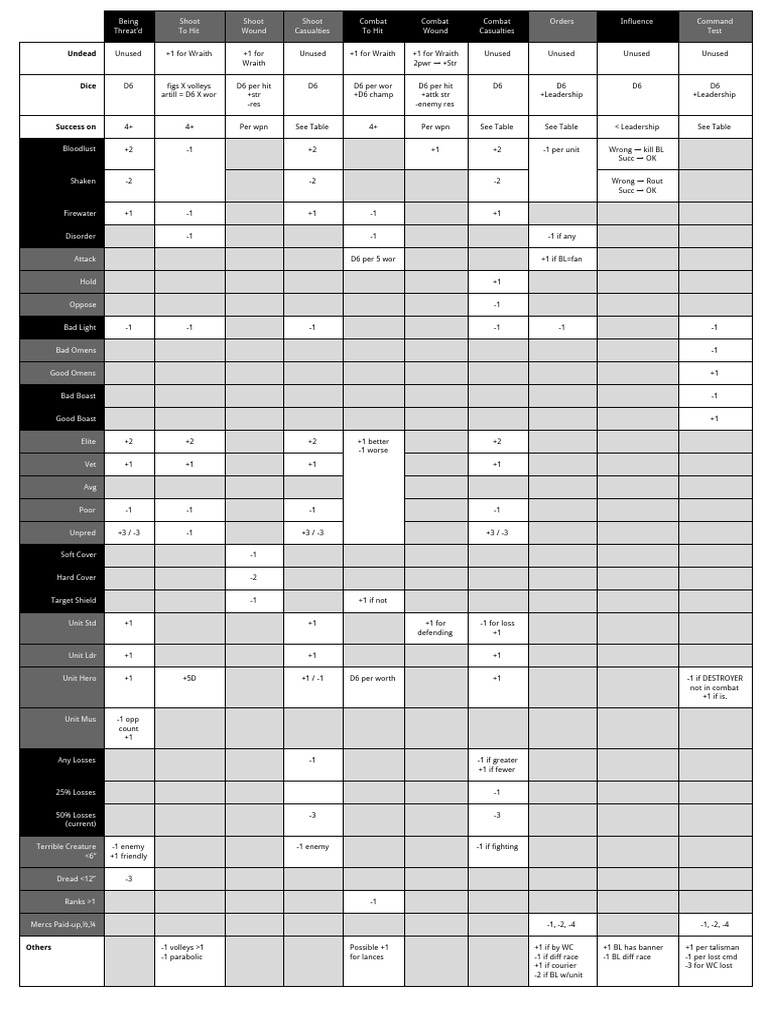 FW_charts_bundle | PDF