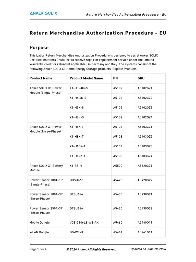 Return Merchandise Authorization Procedure - EU | PDF