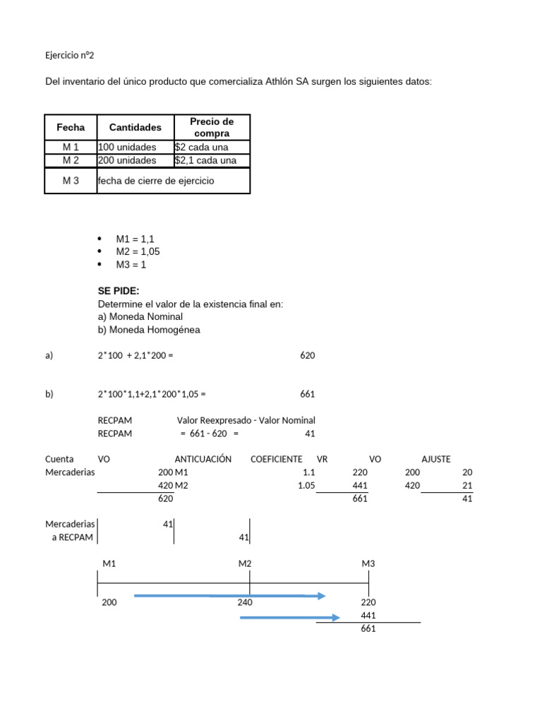 EJERCICIOS contable 2 | PDF