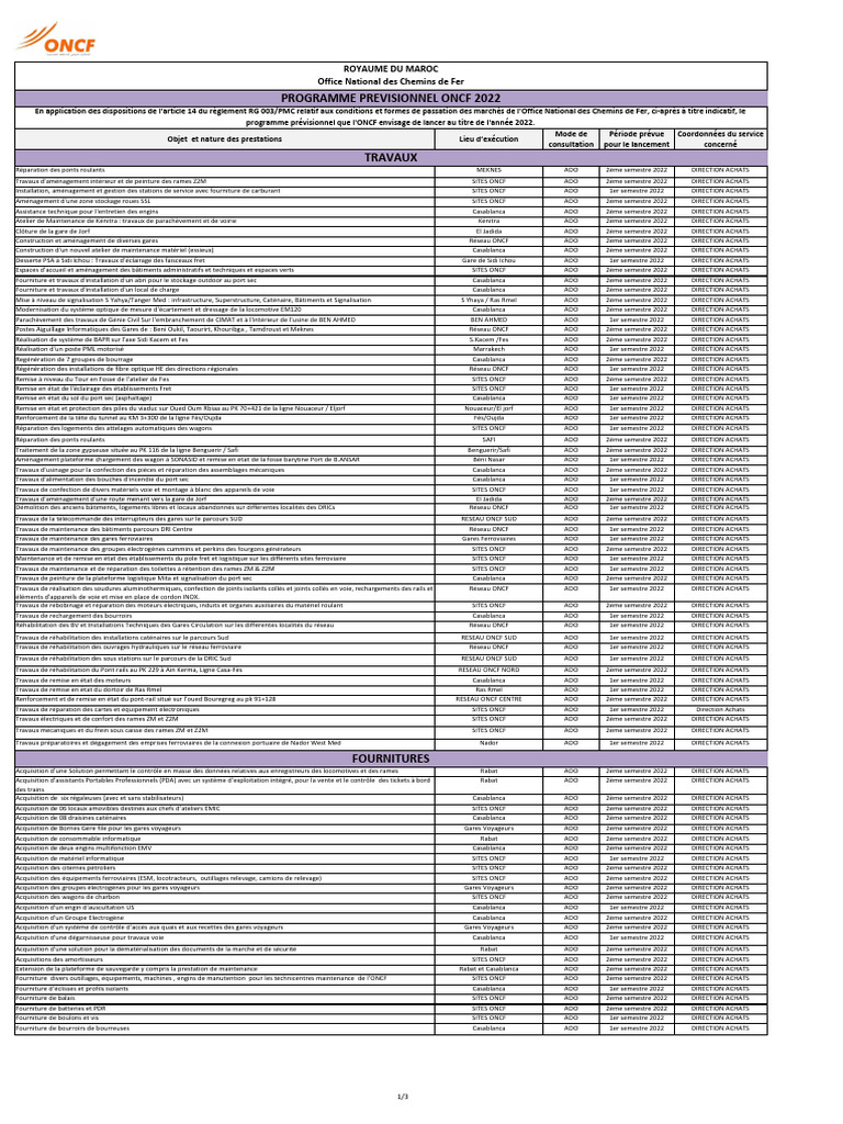 Programme Prévisionnel Achats ONCF 2022 | PDF