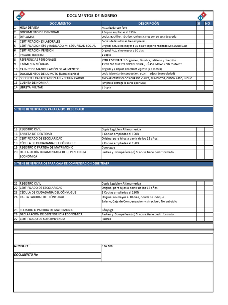 Listado de Documentos | PDF