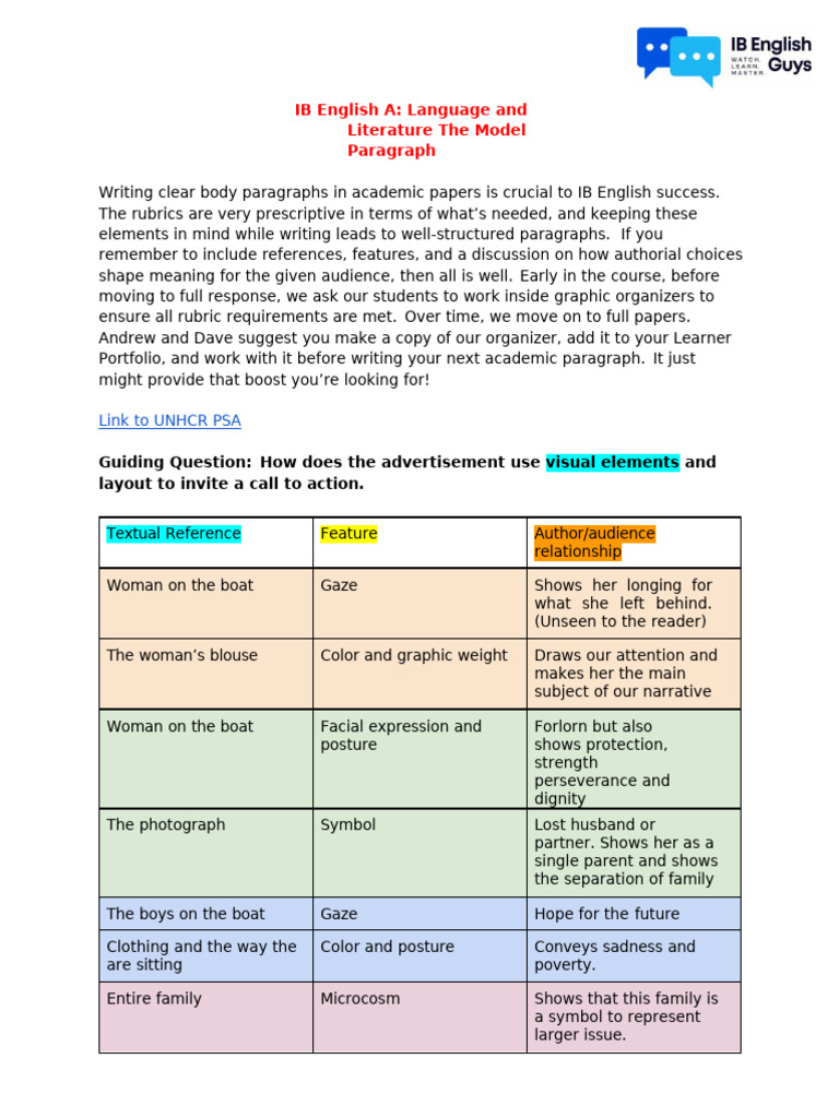 Paper 1 - Model Paragraph - Advertisements | PDF