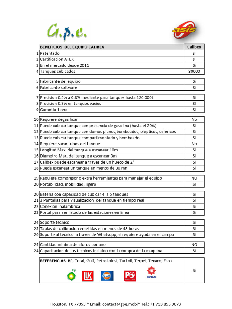 Calibex Benefits 2019 - SP | PDF