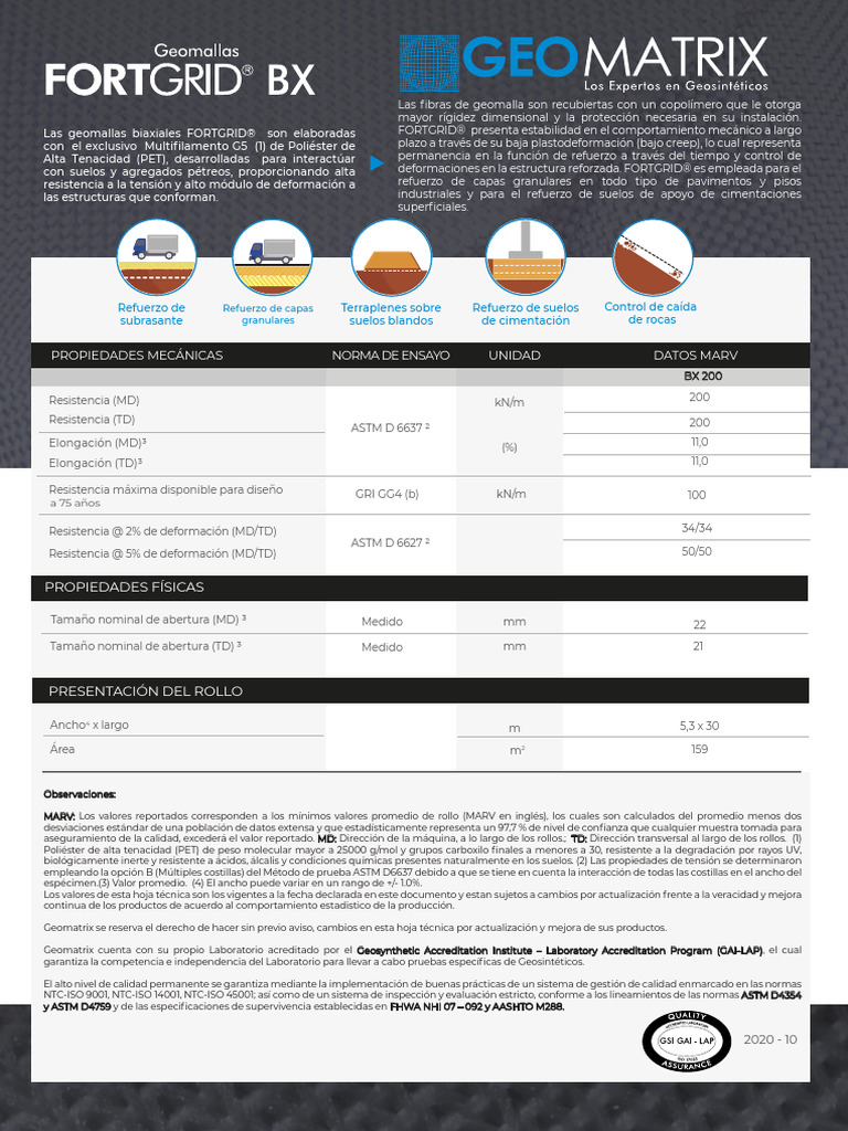 Ficha técnica Fortgrid BX200 | PDF