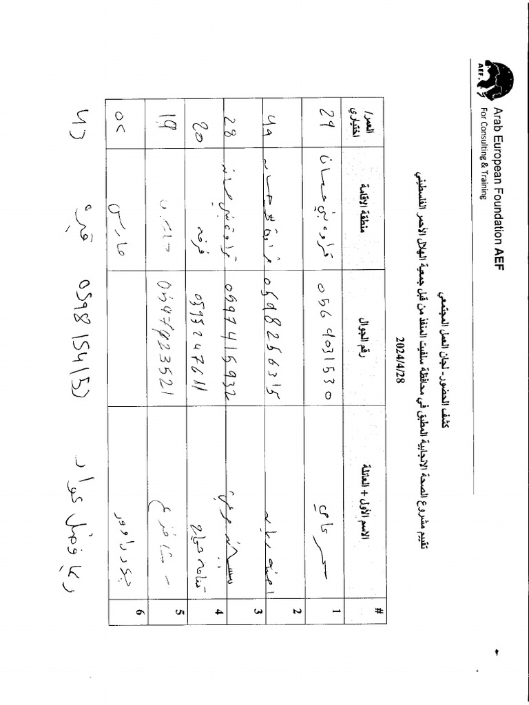 Salfit CAC Attendance | PDF
