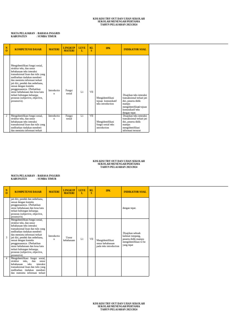 Kisi Kisi Us 2024 | PDF
